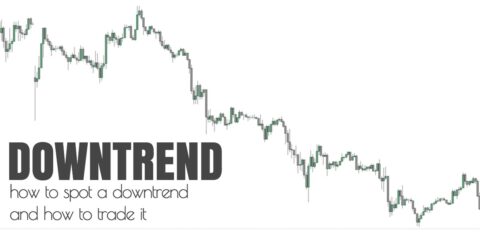 Downtrend – How to Spot it and How to Trade it | The Shark Investor